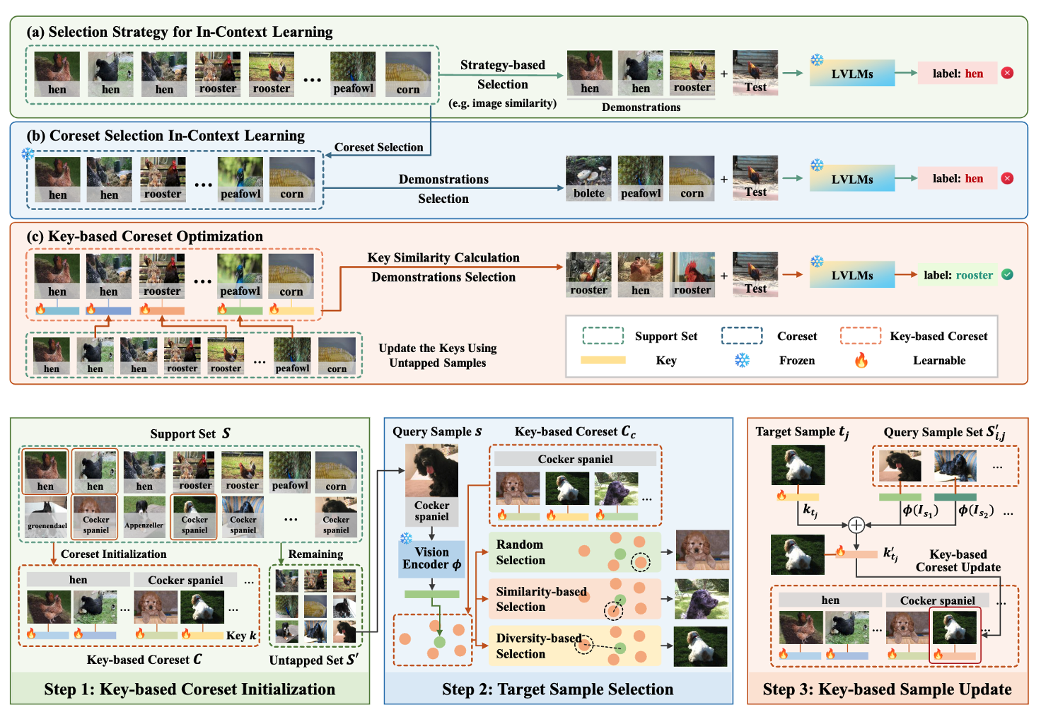 About me - Huiyi Chen, 陈慧仪 - Huiyi Chen, 陈慧仪